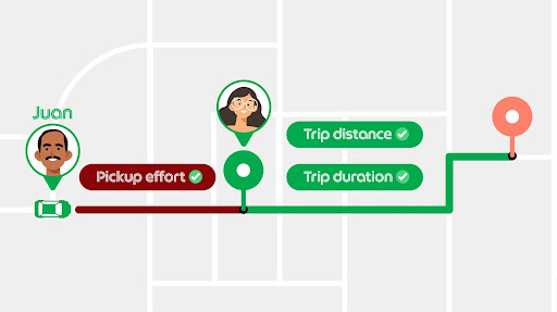 Grab Help Centre