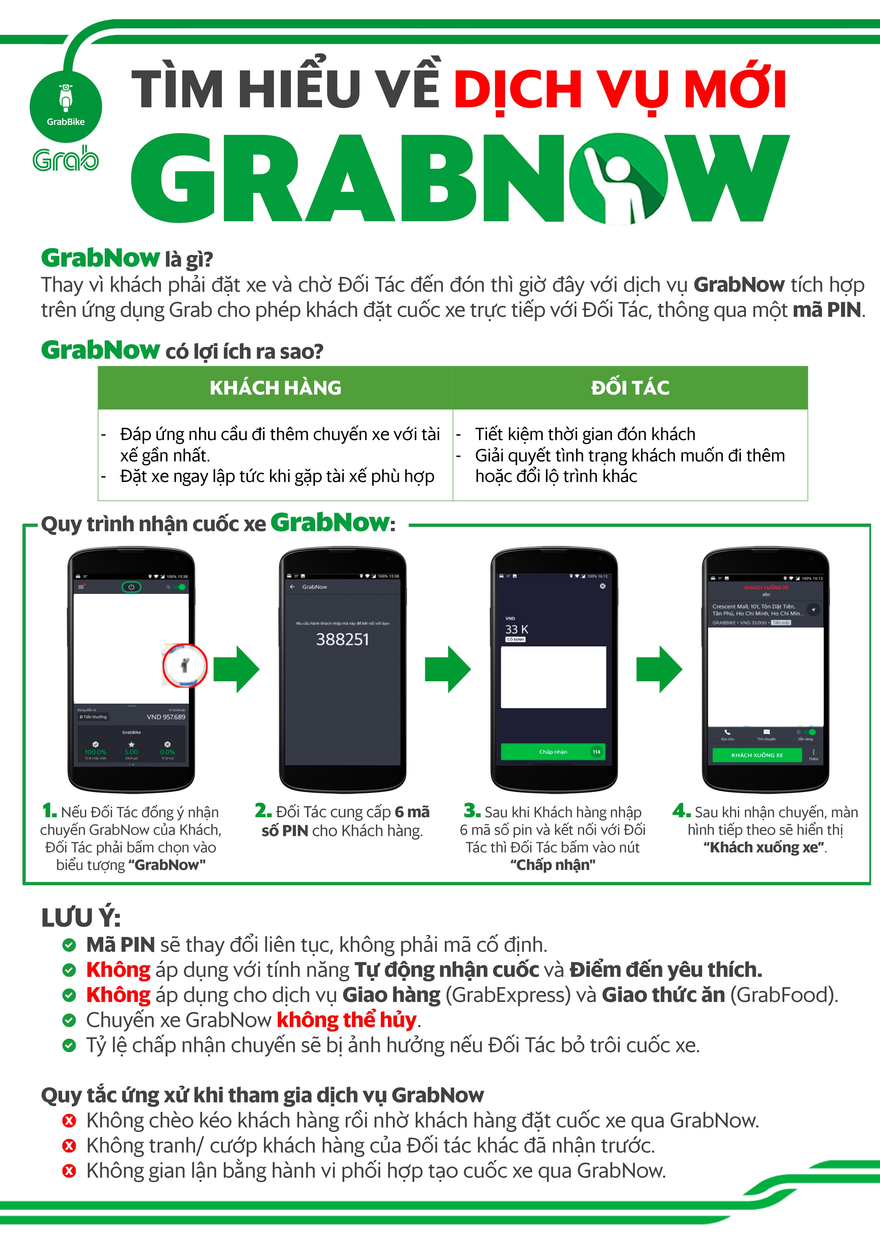 Grab Help Centre