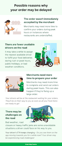 Grab Help Centre